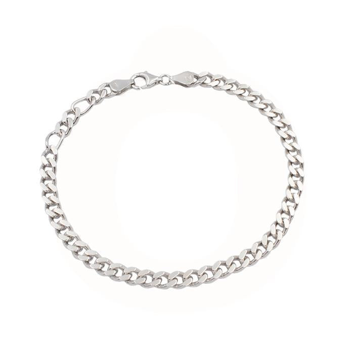 Panser Ankelkæder: Stærkt Design Med Tidløs Stil